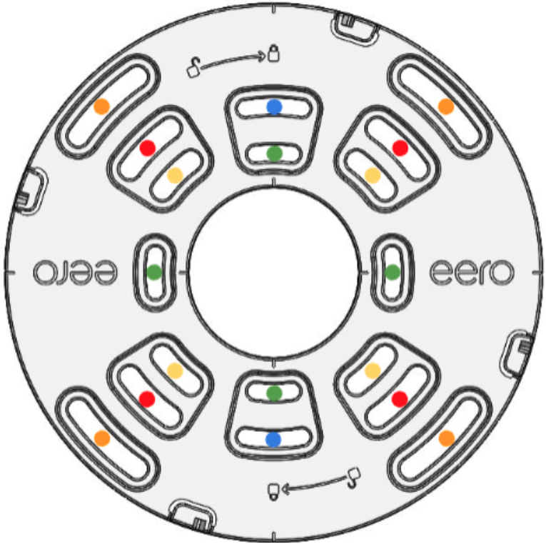eero POE 7 Setup Instructions – eero Help Center