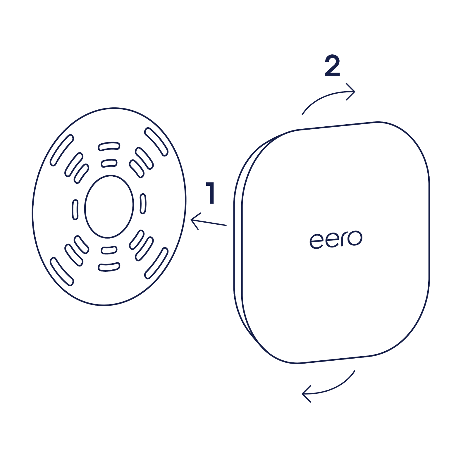 eero POE 7 Setup Instructions – eero Help Center